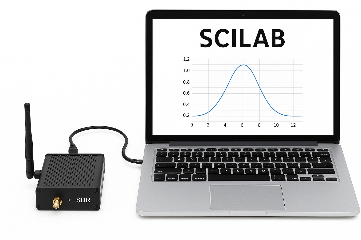 Como Utilizar SDR para Processamento de Sinais: Guia Prático com RTL ...